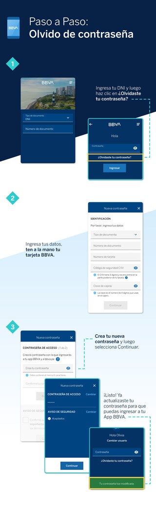 Olvidaste tu contraseña | BBVA Perú