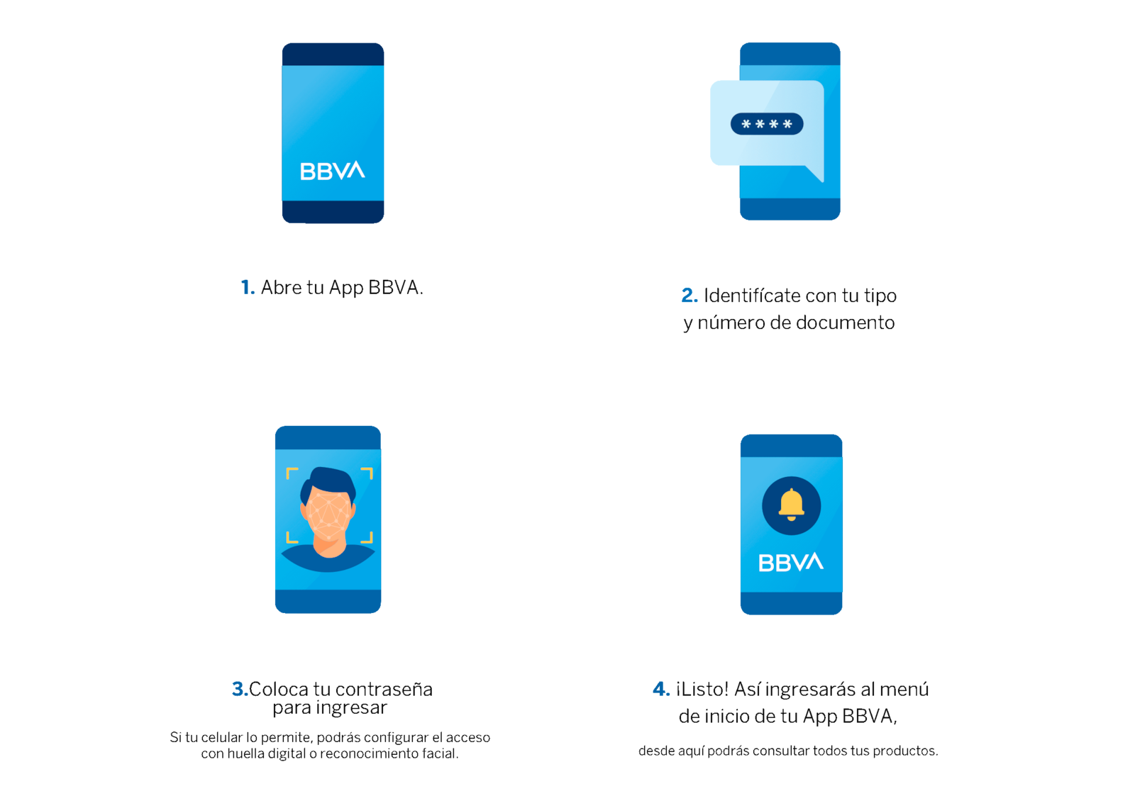 Iniciar sesión | BBVA Perú