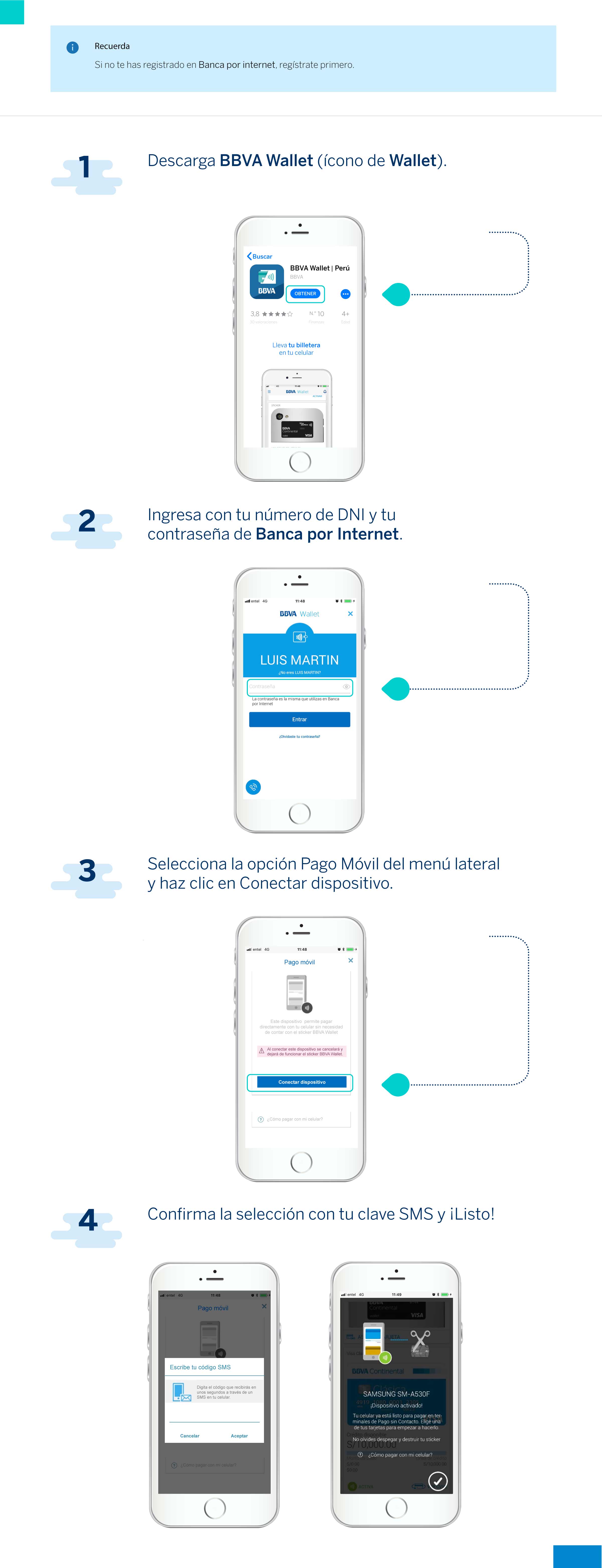 BBVA Wallet | BBVA Perú