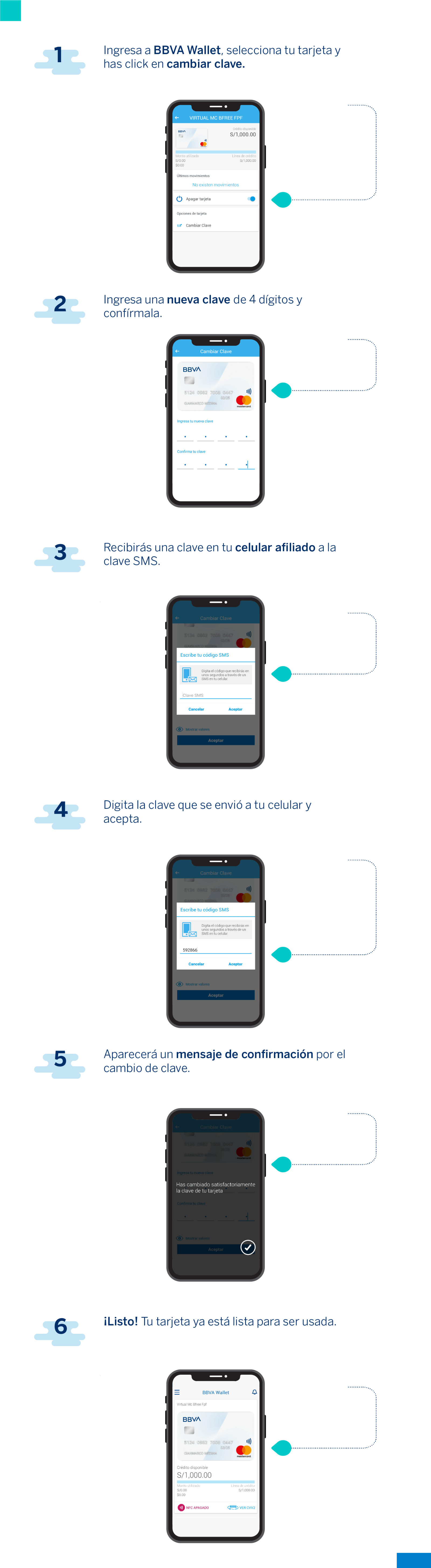 BBVA Wallet | BBVA Perú