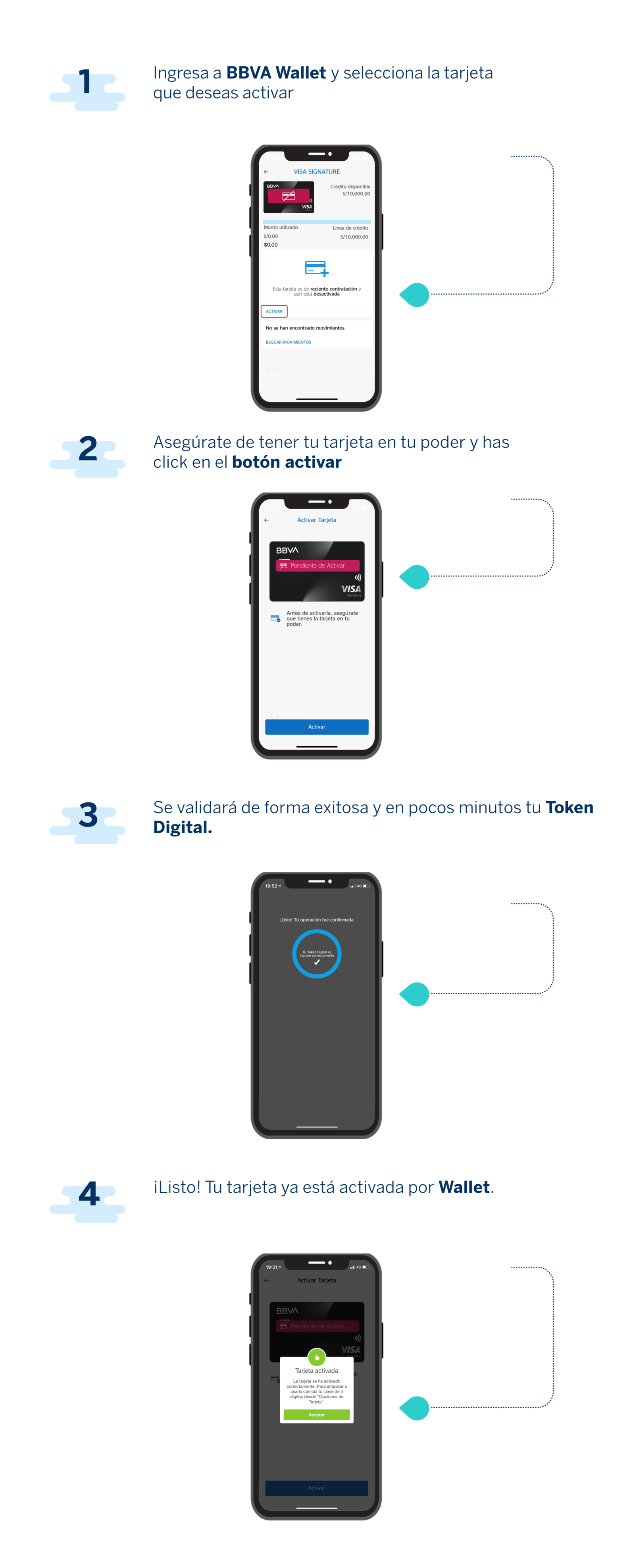 BBVA Wallet | BBVA Perú