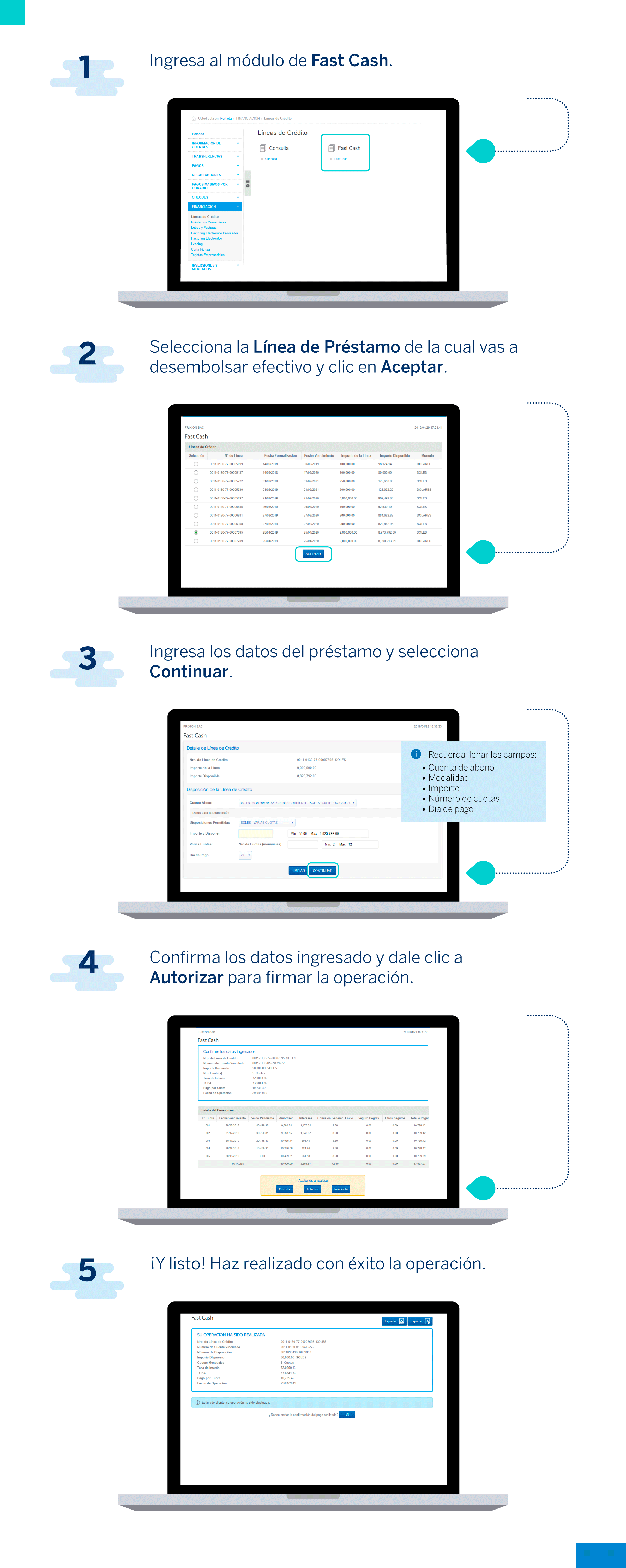 Fast Cash, Préstamos para Negocios y Emprendedores | BBVA Perú Empresas