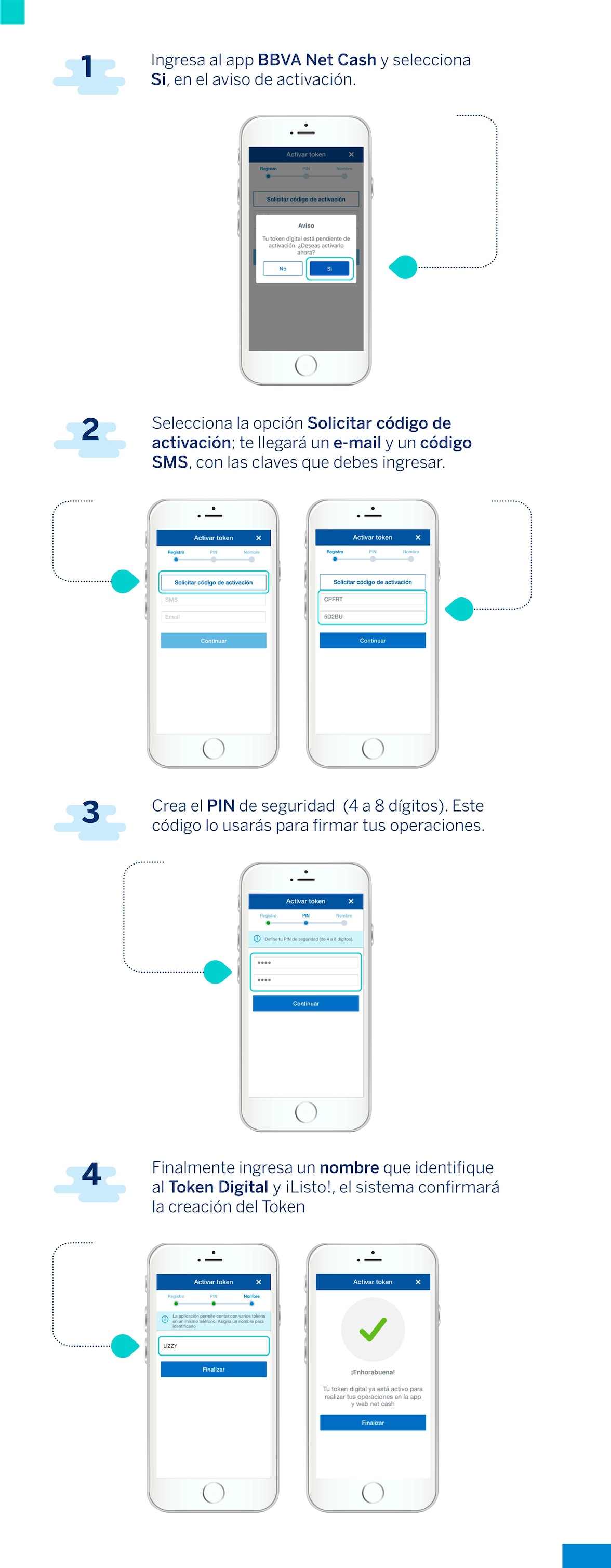 Token Digital | BBVA Perú Empresas