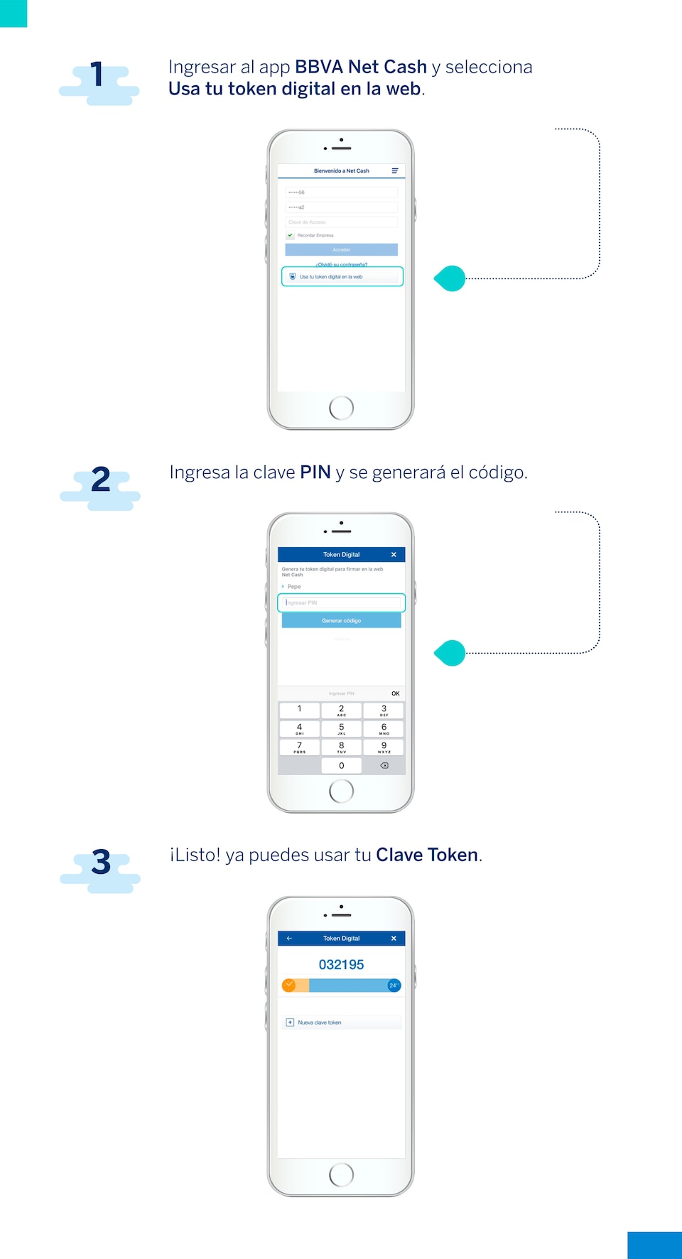 Token Digital | BBVA Perú Empresas
