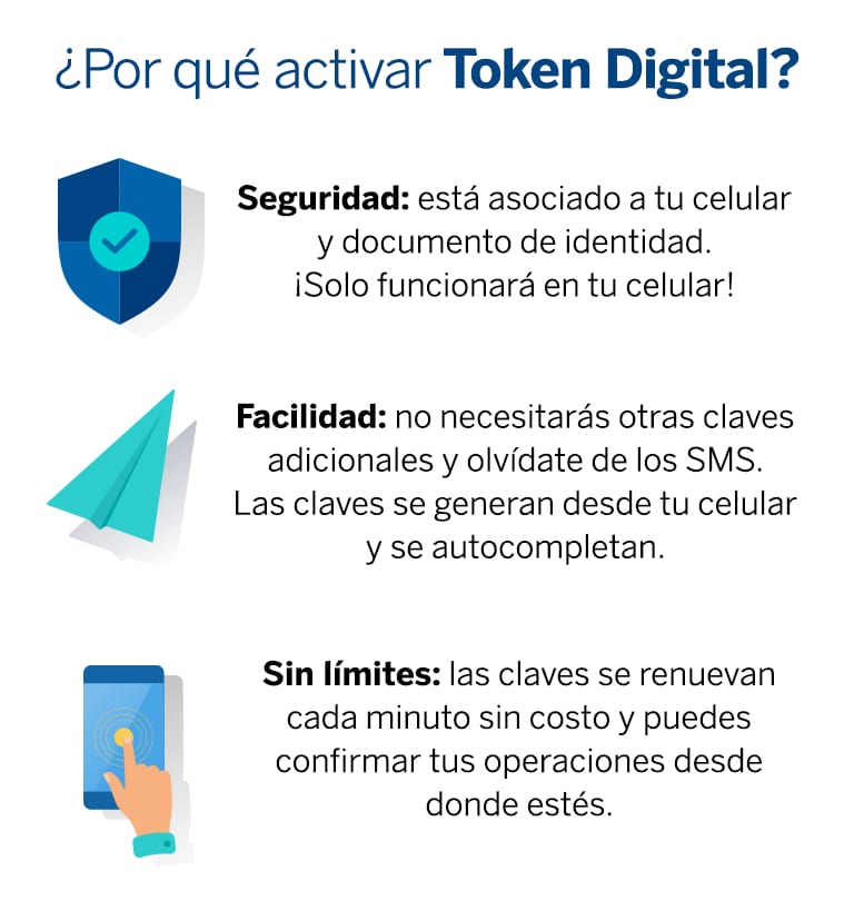 Token Digital | BBVA Perú