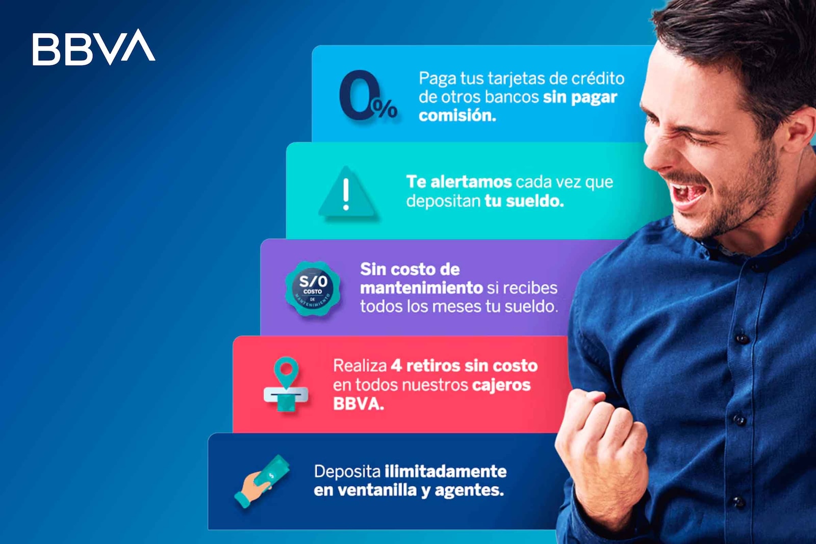 Guía completa sobre el sueldo en Perú | BBVA Perú