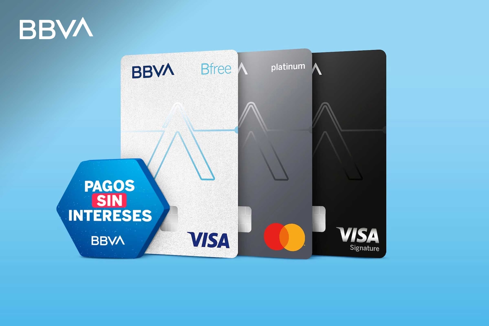 Compra a Meses Sin Intereses con tu tarjeta de crédito y olvídate de ...