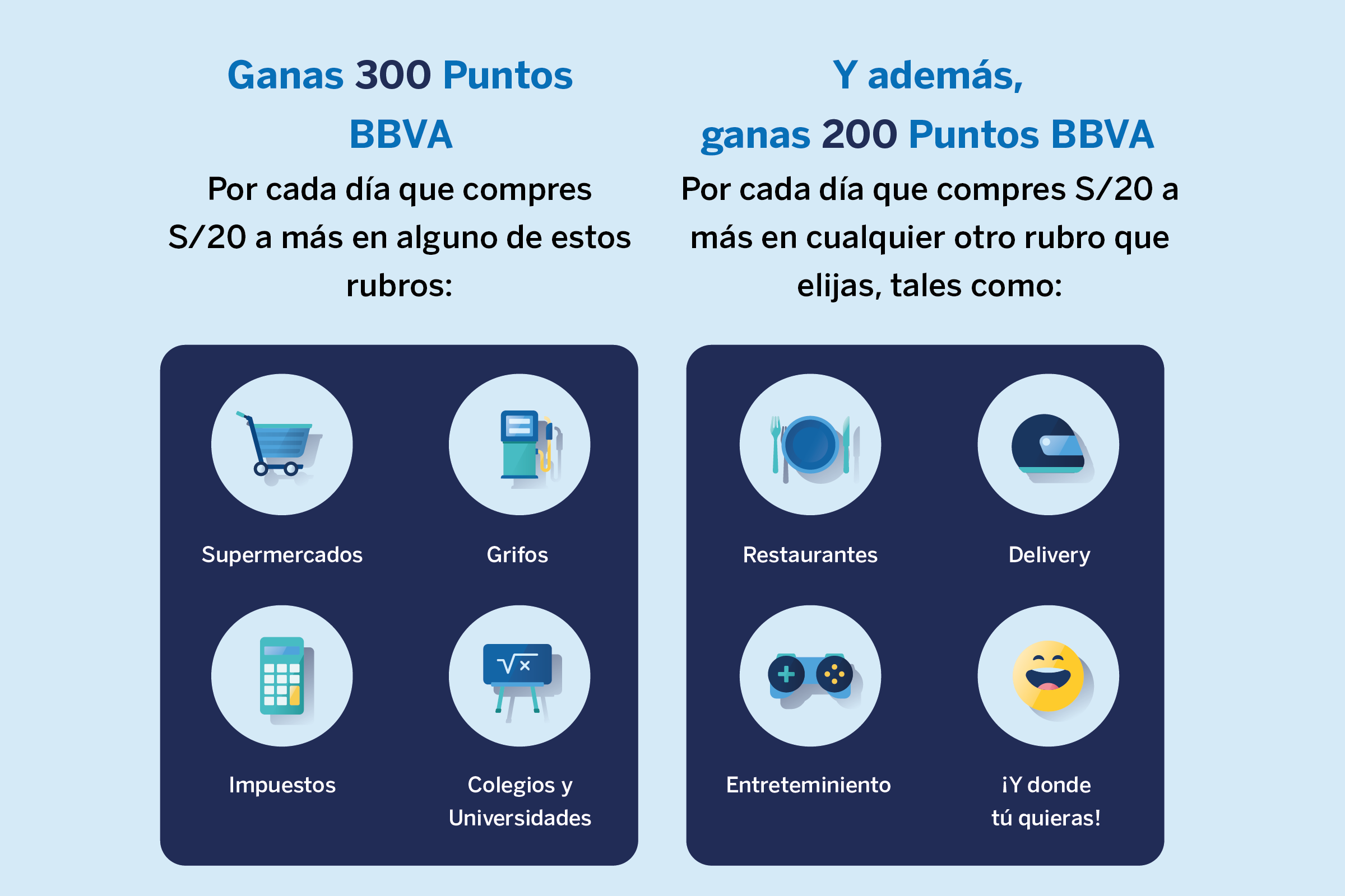 Bono diario | BBVA Perú