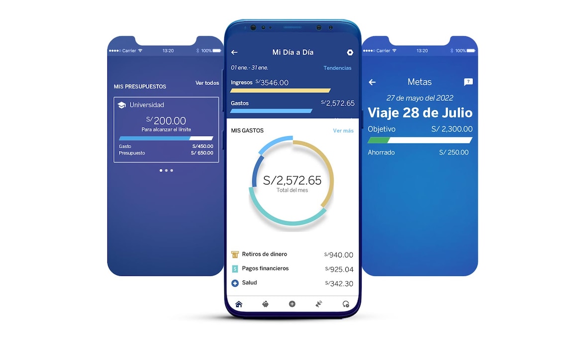 App Financiera de la Banca Digital | BBVA Perú