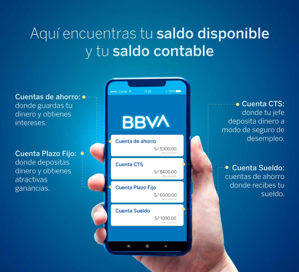 diferencias-saldo-contable-saldo-disponible | BBVA Perú